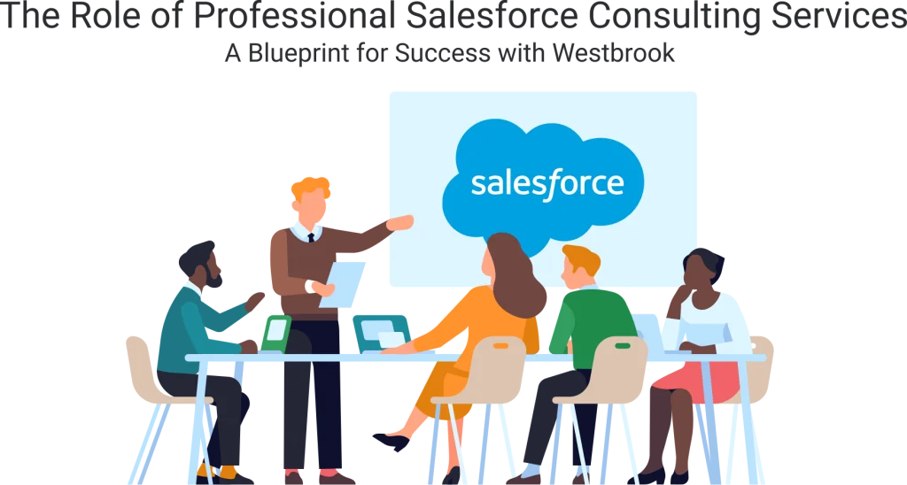 How Collaboration Works With Salesforce Consultants - Evolve Feed