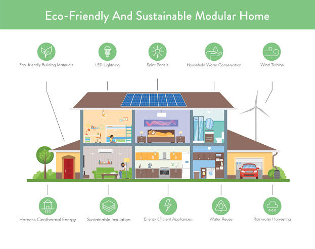 Sustainable Construction: Eco-Friendly Modular Building Options ...