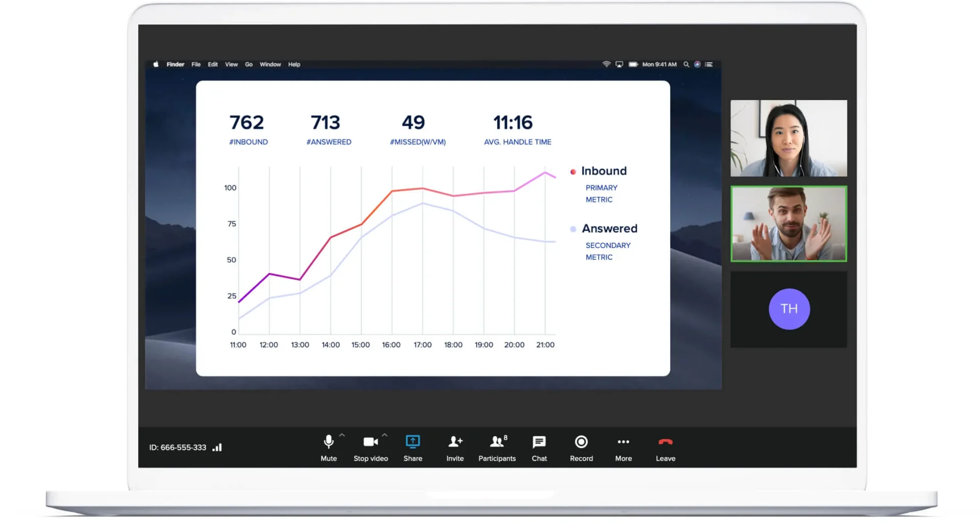 How to use Screen Share with Customers for Sales Calls & Customer ...